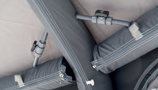 Dometic Awnings | Caravan Awnings